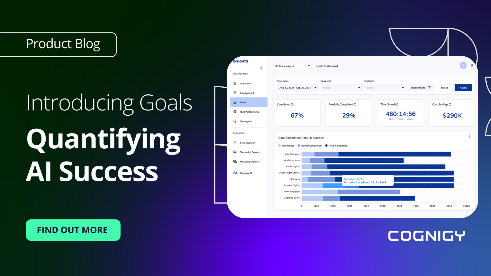 Quantifying AI Success: Introducing Cognigy Goals